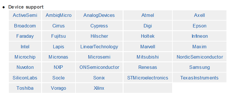 EWARM: Embedded Workbenchマニアのページ